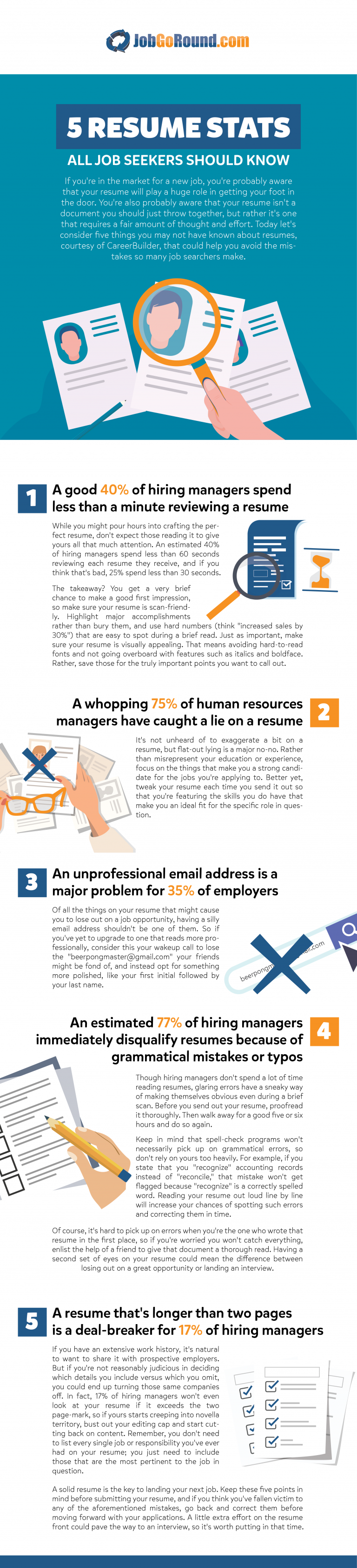 Infographic: Resume Mistakes You Have to Avoid if You Want to Get Hired ...